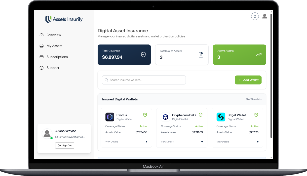Assets Insurify — Digital Asset Insurance for the Modern Age